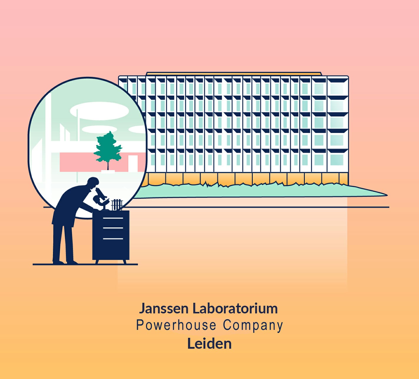 Janssen laboratorium Leiden Bio Science park - RAP Leiden